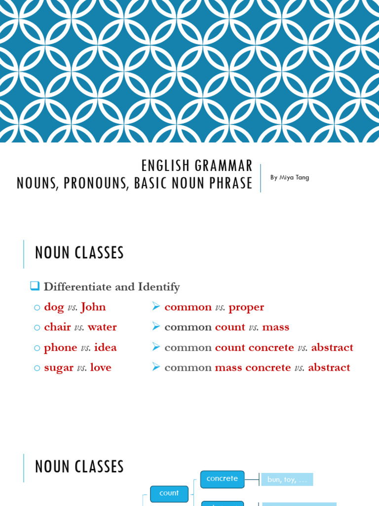 03 Grammar Noun | PDF | Grammatical Number | Noun