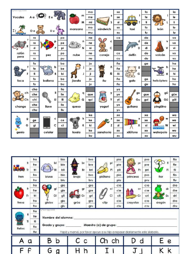 Silabas Simples y Trabadas | PDF