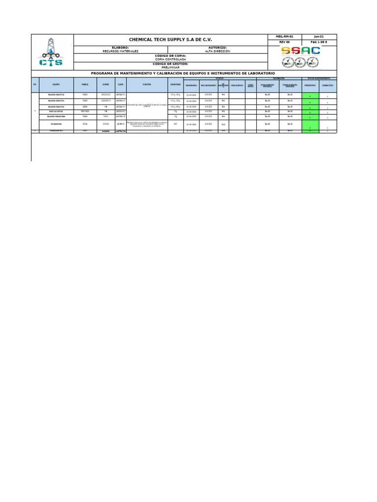 Meil-Rm - Programa de Mtto de Equipos e Instrumentos de Laboratorio | PDF | Densidad | Líquidos