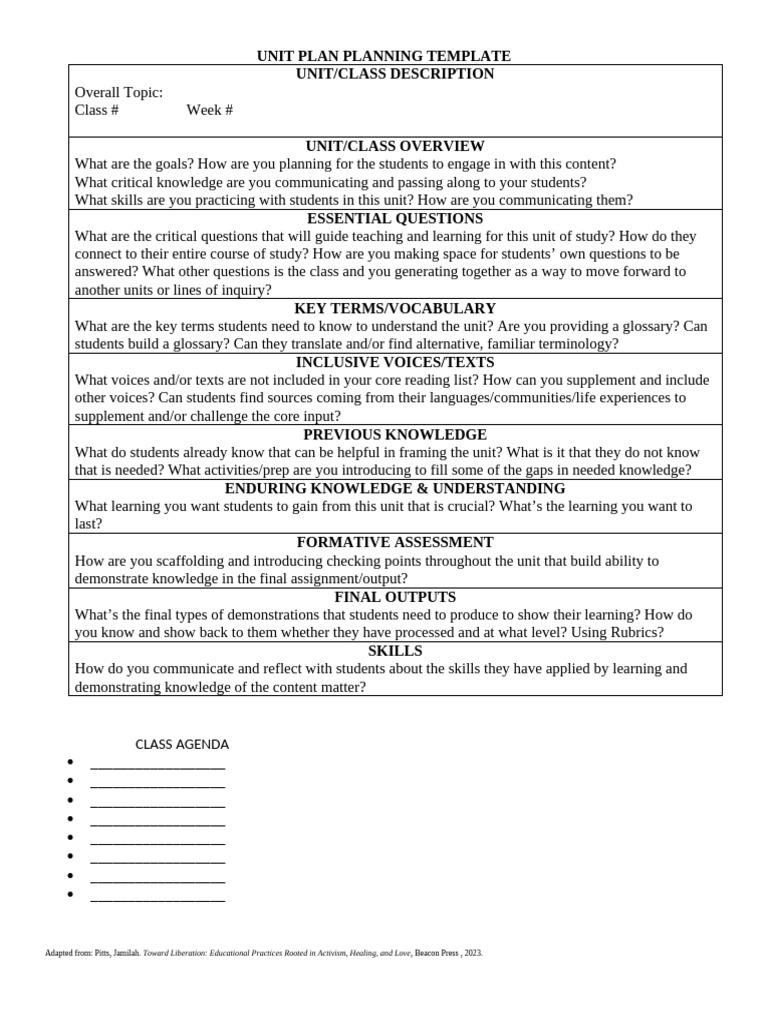 Templates. Educator Identity & UNiT Thnking | PDF | Knowledge | Learning