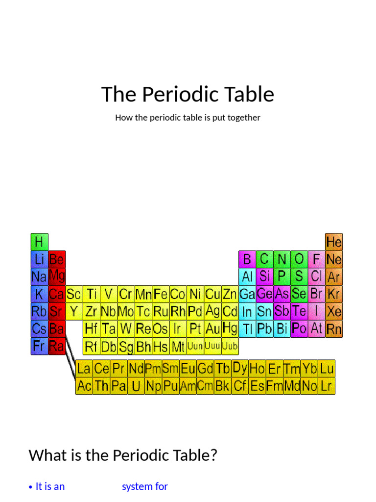 Understanding the Periodic Table Basics | PDF | Periodic Table ...