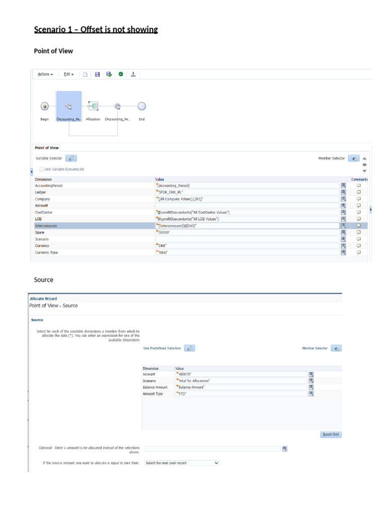 Allocation Rule | PDF