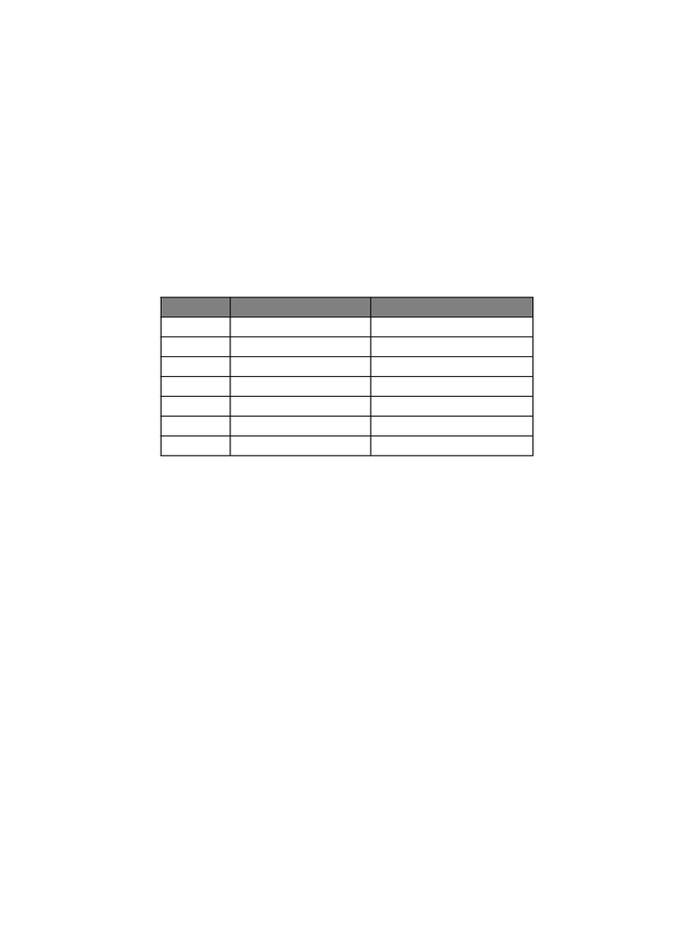 Flywheel Inertia Calculation | PDF