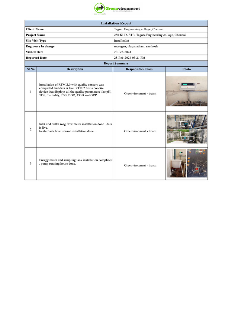 Tagore Engineering Collgage - Installation Report | PDF