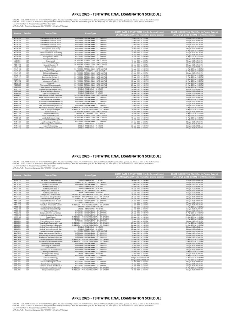 April 2025 Exam Schedule Overview | PDF | Biology