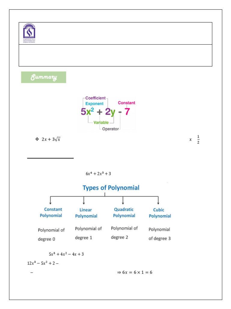 Worksheet Chapter 2 Polynomials | PDF | Polynomial | Quadratic Equation