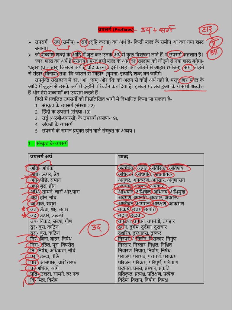 Hindi Class - 8 Part - 1 Youtube Live | PDF