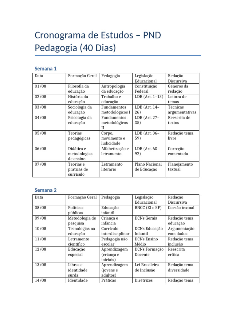 Cronograma_PND_Pedagogia_40_dias | PDF | Pedagogia | Educação Infantil
