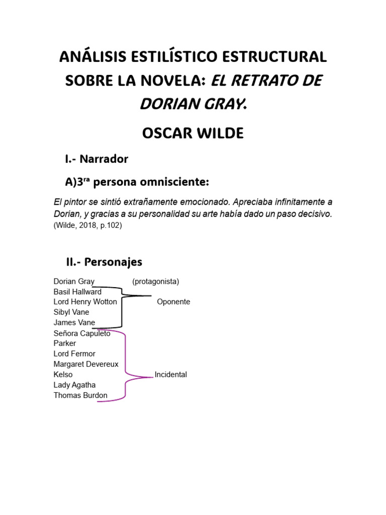 Dorian Gray II | PDF | La imagen de Dorian Gray