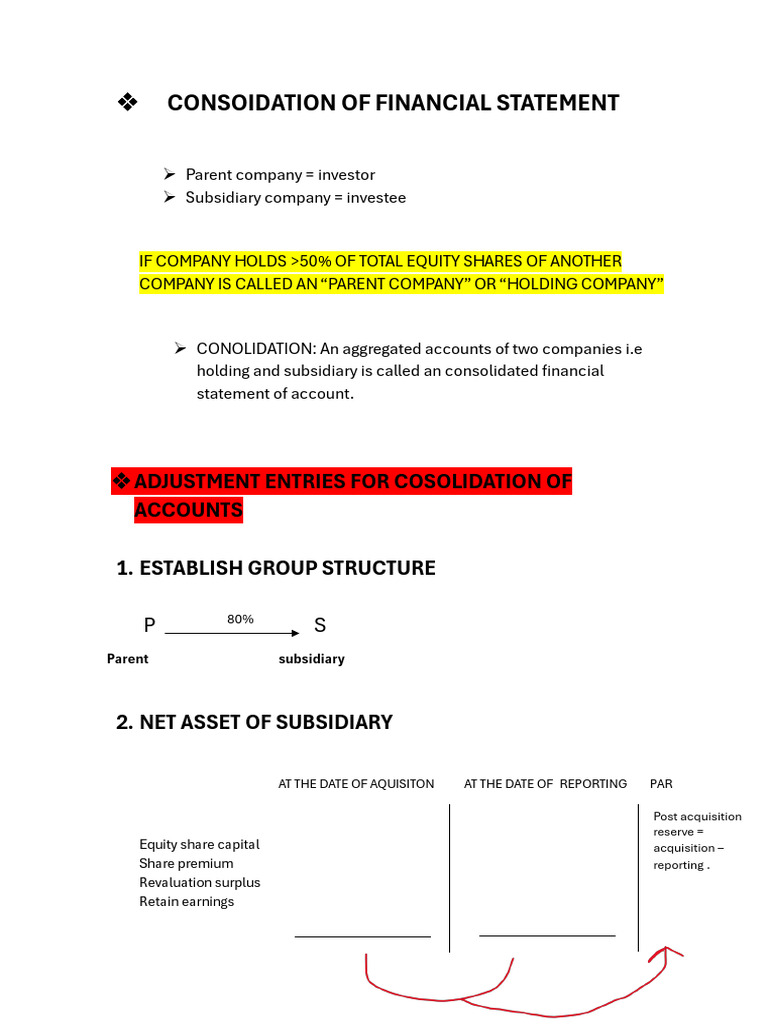 F3 Consolidation of Financial Statements Summary Notes | PDF | Fair ...