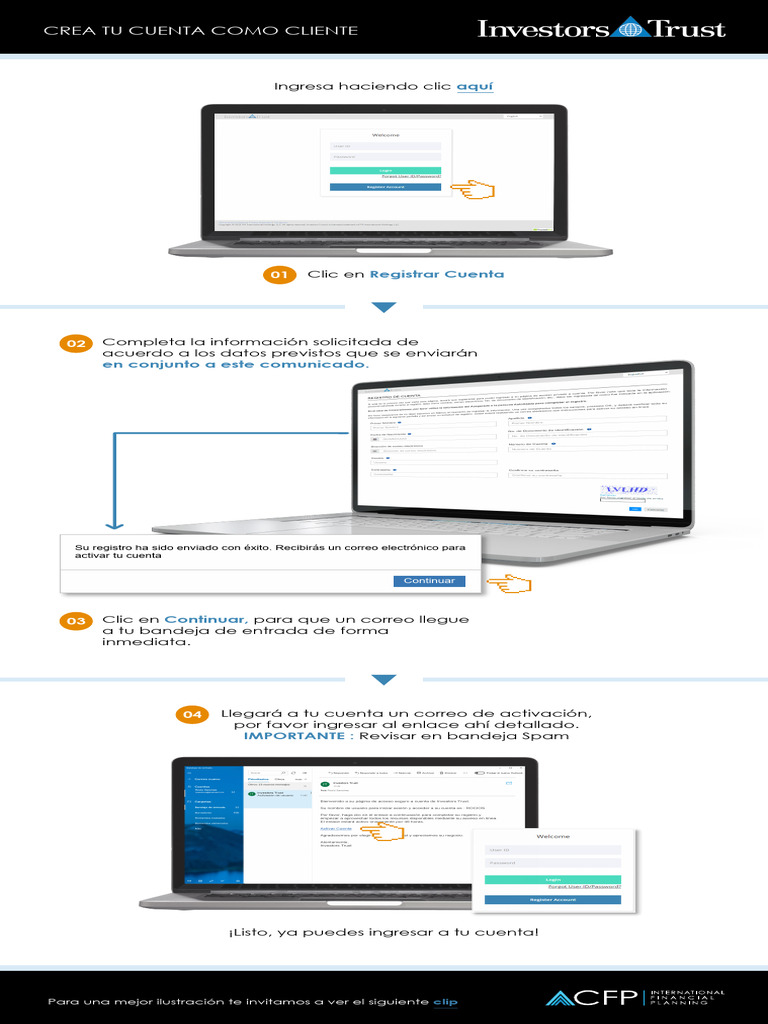 ITA Instructivo | PDF