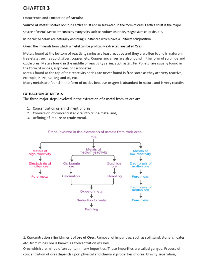 CHAP 3 Metallurgy NOTES | PDF | Rust | Ore