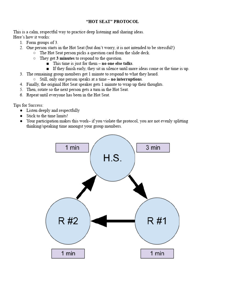 Non-Competitive - Hot Seat - Protocol | PDF