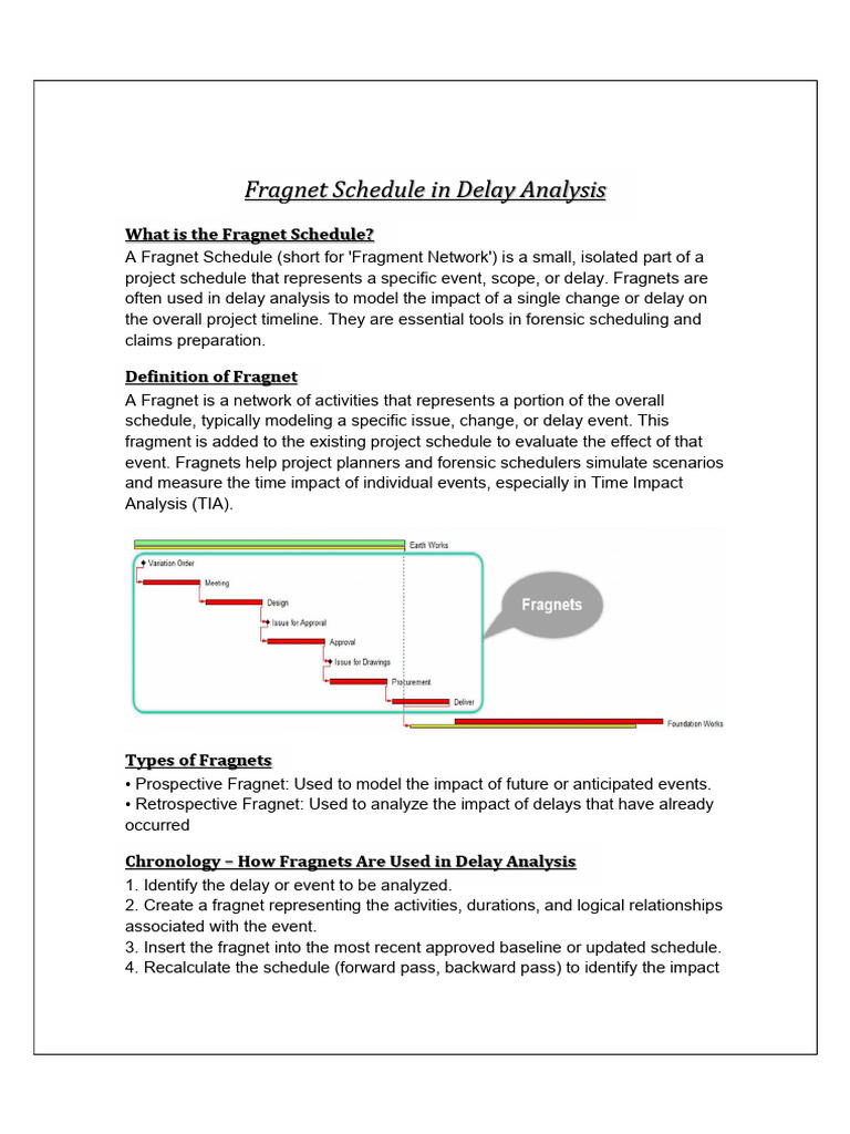 Fragnet Schedules Can Make Your Delay Analysis More Precise and ...