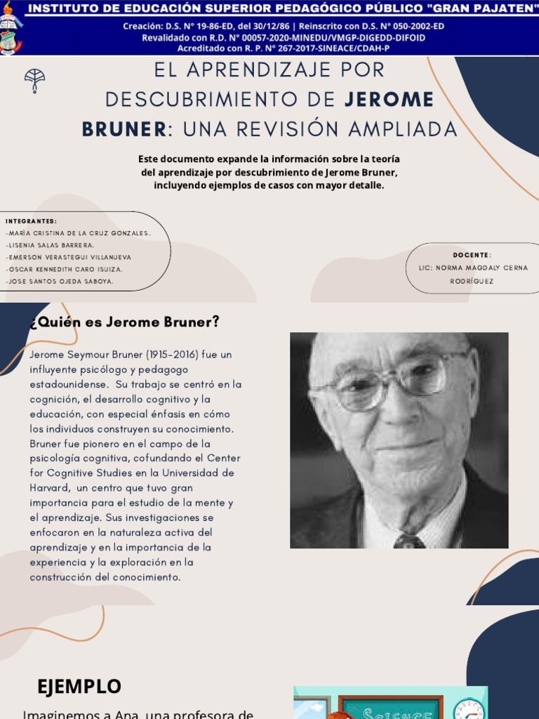 Descubrimiento de Jerome Bruner | PDF | Aprendizaje | Sicología