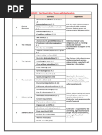 FIDIC 1999 Vs 2017 Comparison - Clause by Clause | PDF | Subcontractor ...