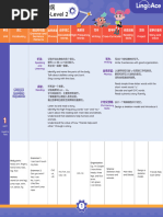 20 - Sample Reference of FCC Room Equipment Layout | PDF