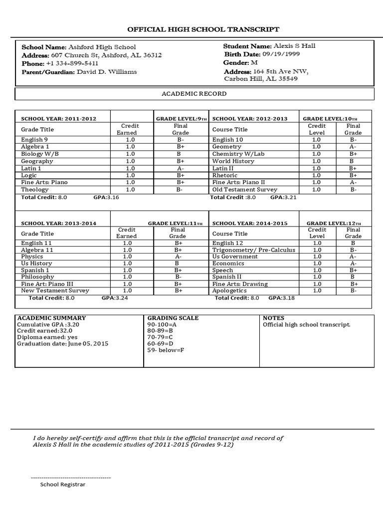 Ashford High School TRANSCRIPT | PDF