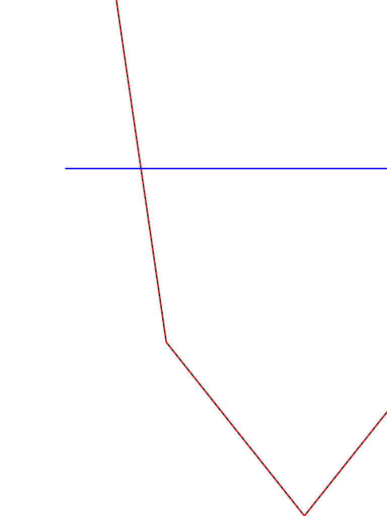 Plan de Pliage et Étagères Carton | PDF