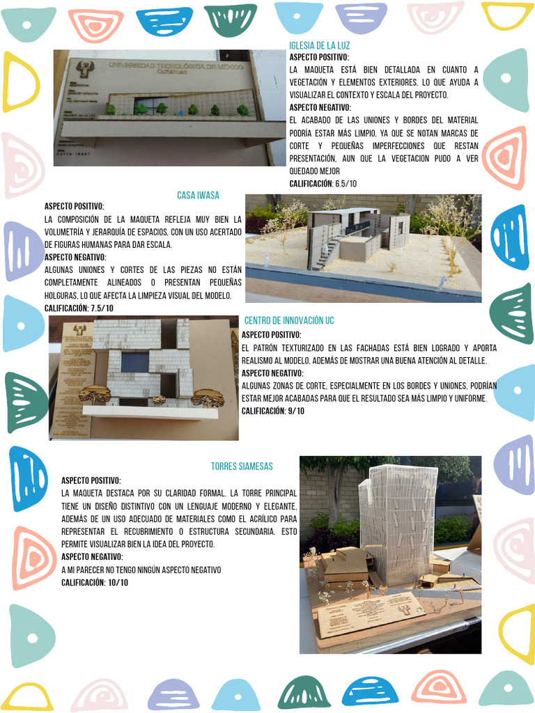 Evaluación Maquetas | PDF