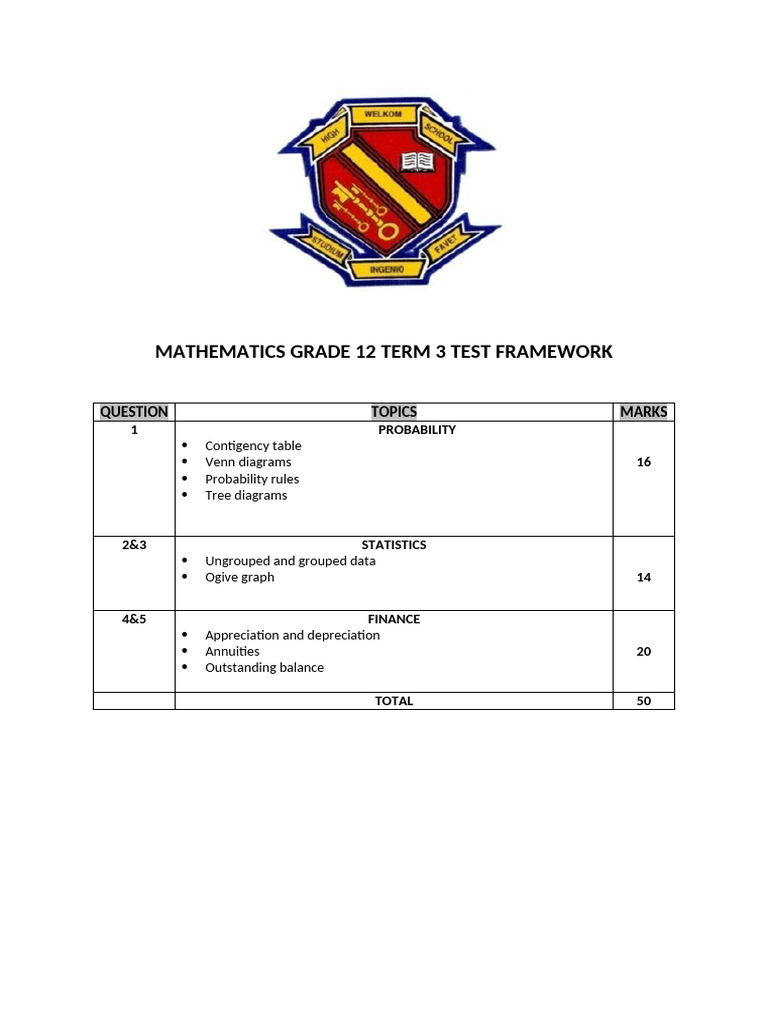 Mathematics Grade 12 Framework | PDF