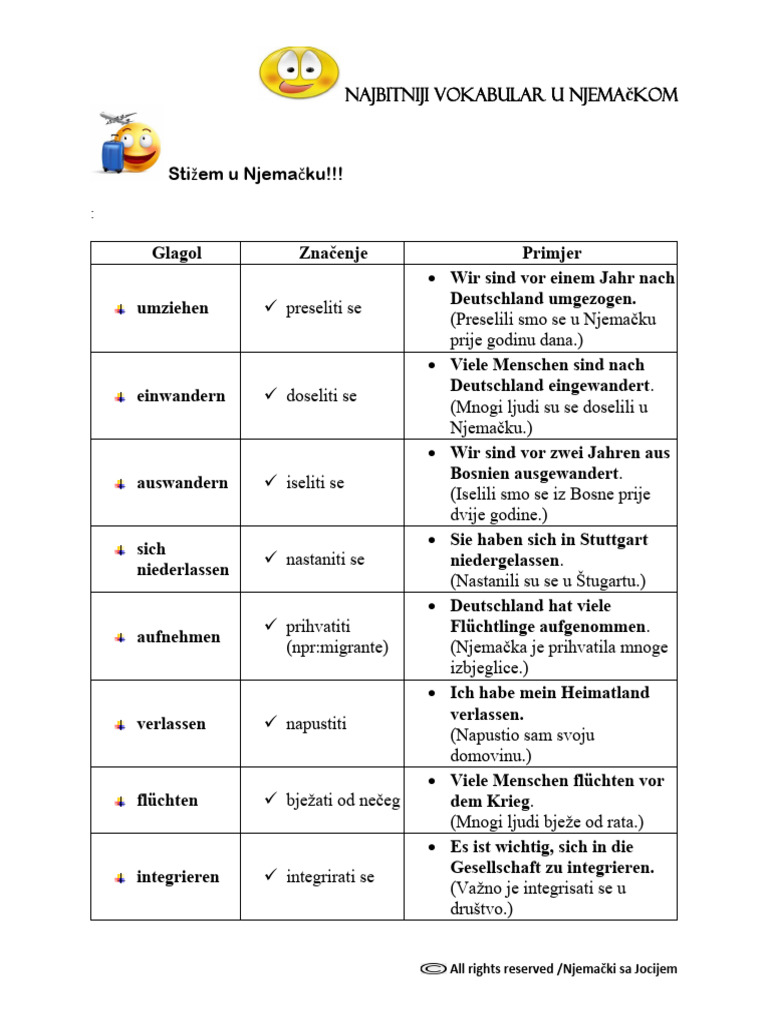 Vokabular | PDF