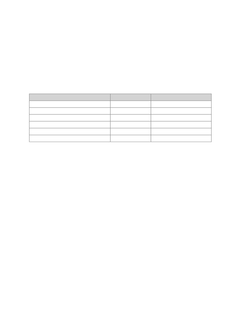 Sample Blood Cancer Report | PDF