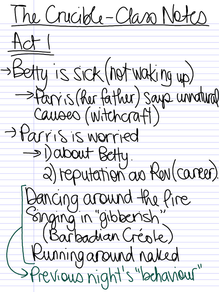 Crucible Class Notes | PDF
