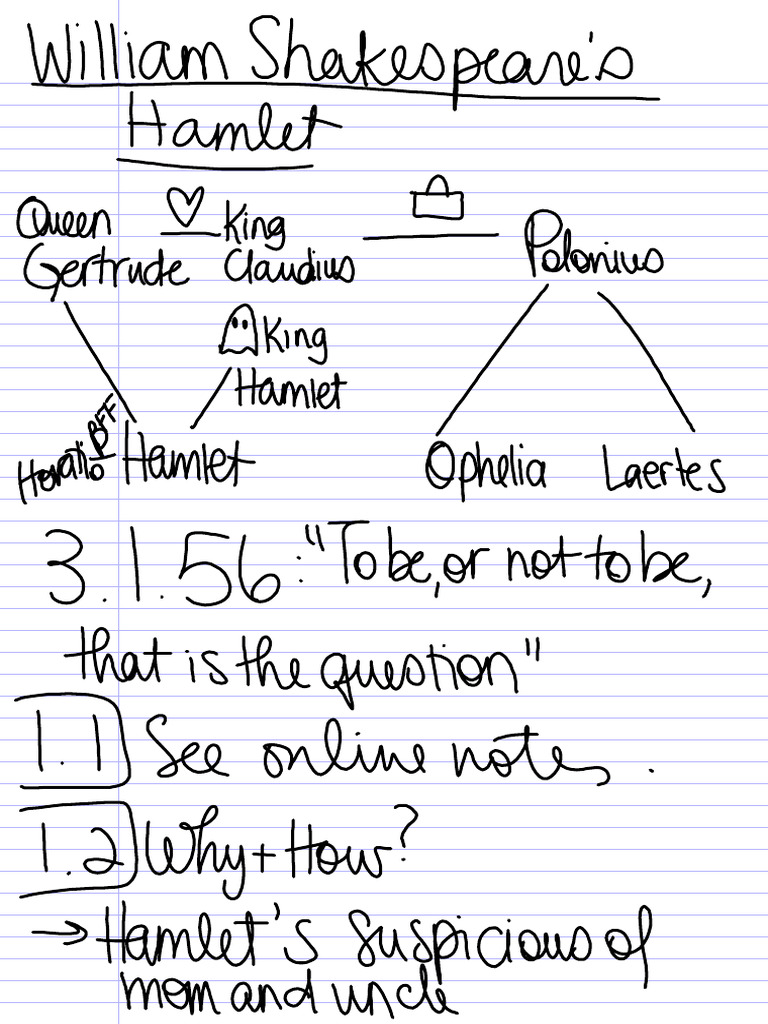 Hamlet Class Notes | PDF