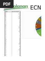 Establecimientos Activos en RENIPRESS | PDF