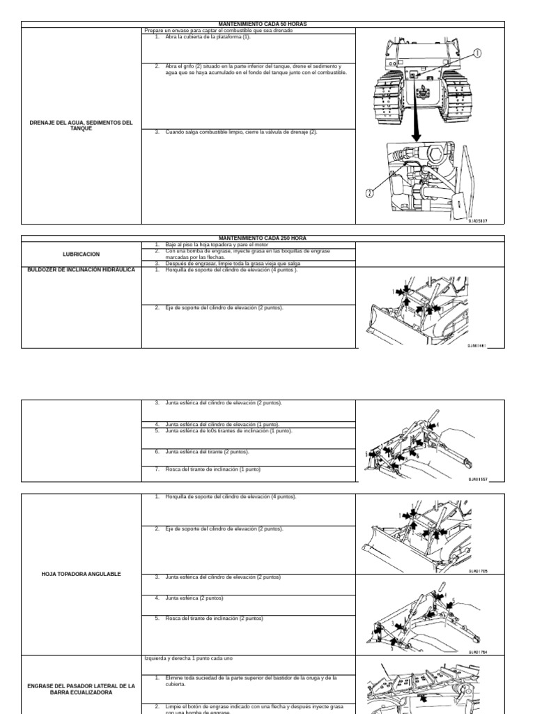 Mantenimiento de Buldozer: Guía Completa | PDF | Filtración