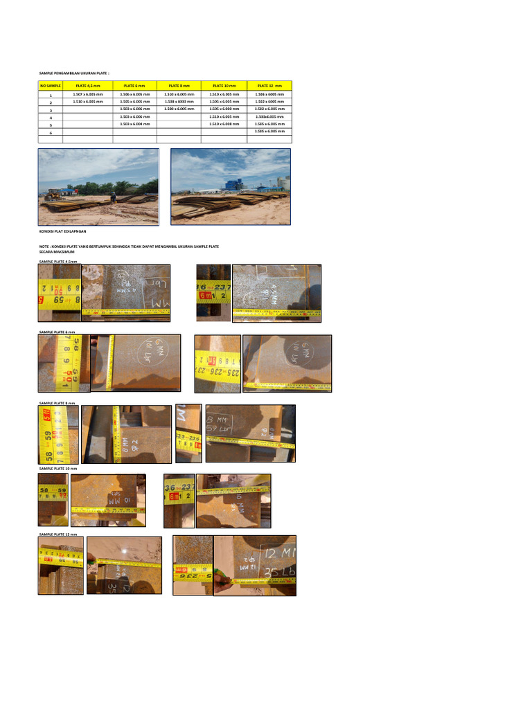 Ukuran dan Kondisi Sample Plate | PDF