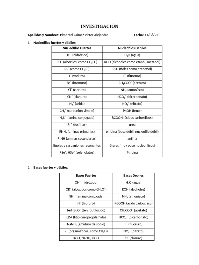 Tablas Investigación Sn1 Sn2 E1 E2 | PDF | Ácido | Piridina