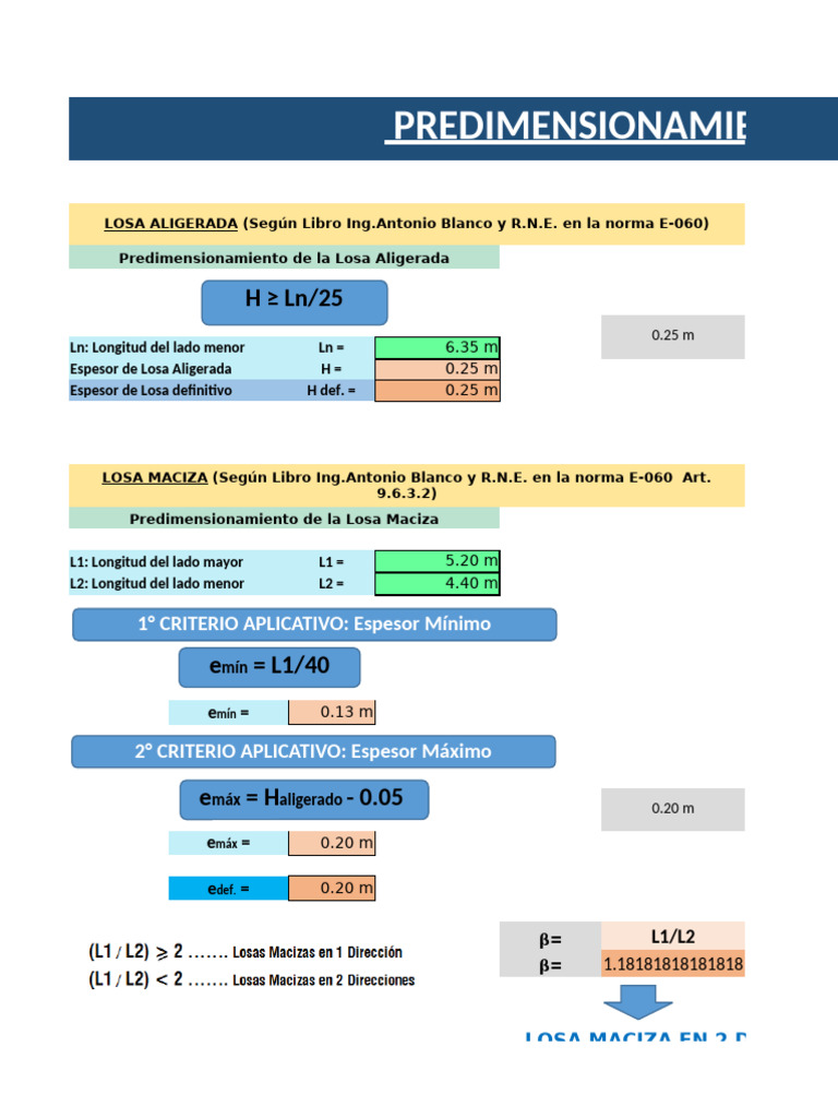 Predimensionamiento de Elementos - Base General | PDF