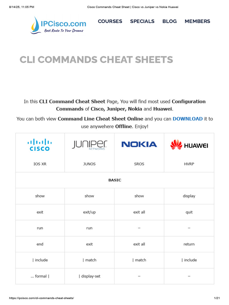 Cisco Commands Cheat Sheet - Cisco Vs Juniper Vs Nokia Huawei | PDF ...