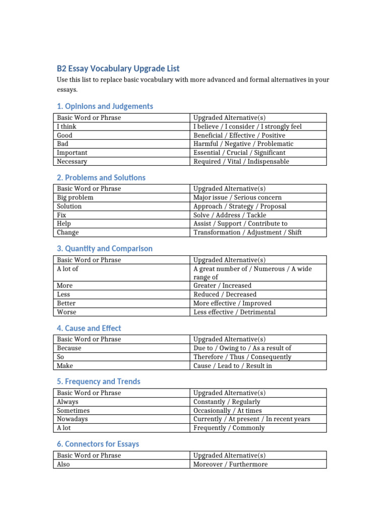 B2 Essay Vocabulary List | PDF