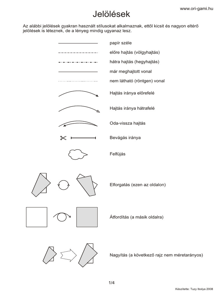Ori Jelek Elemi Hajtasok | PDF