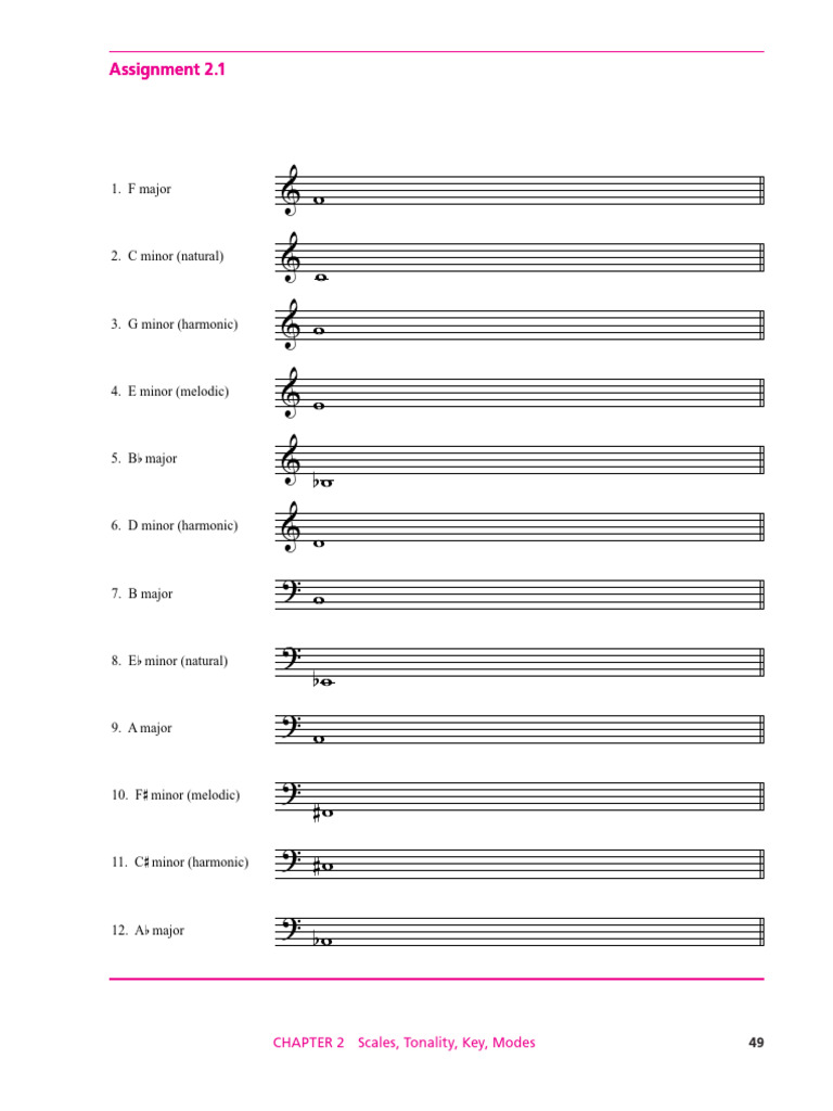 Music Theory Practice Worksheets - Scales Intervals and Chords | PDF ...