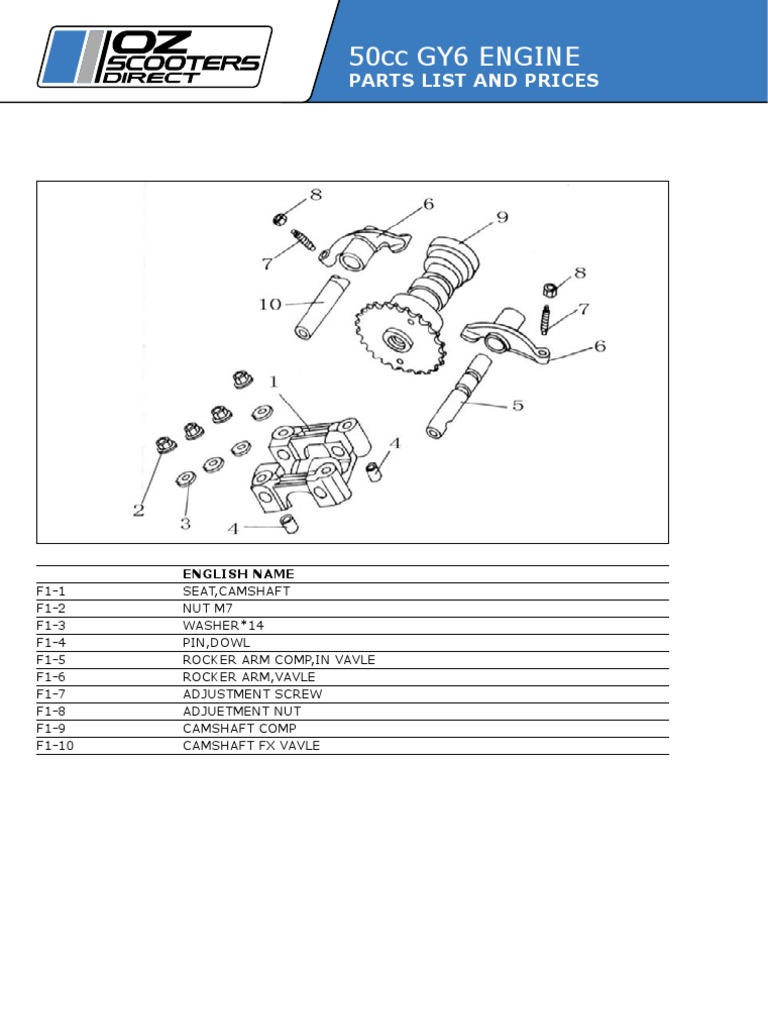 50cc GY6 Engine 01 | PDF | Piston | Vehicle Parts