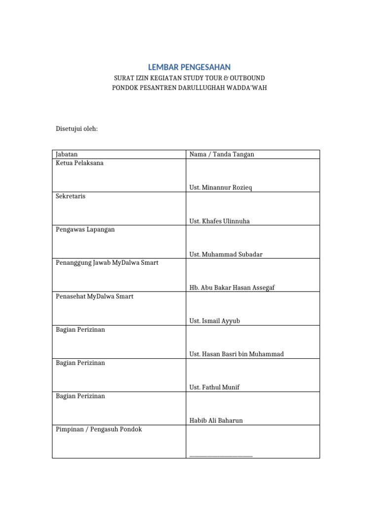 Lembar Pengesahan Lengkap | PDF