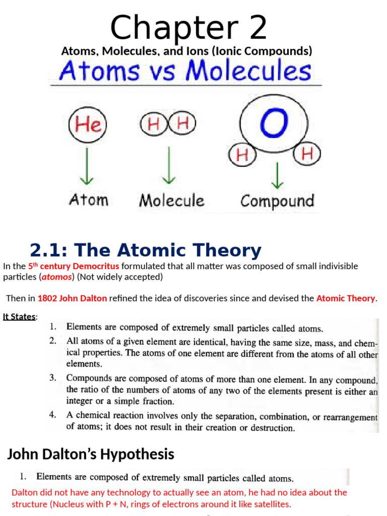 Understanding Atoms and Ionic Compounds | PDF | Ion | Chemical Compounds