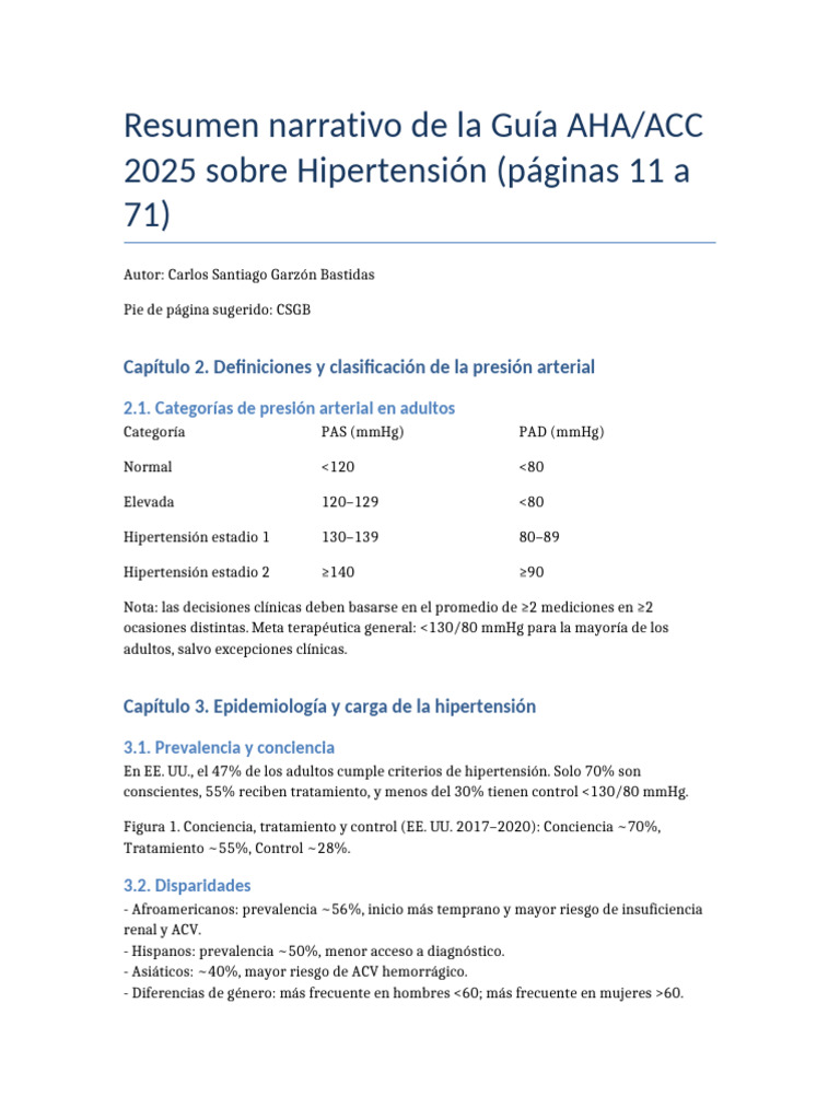 Resumen AHA ACC 2025 Hipertension Cap2a7 | PDF | Hipertensión | Presión sanguínea