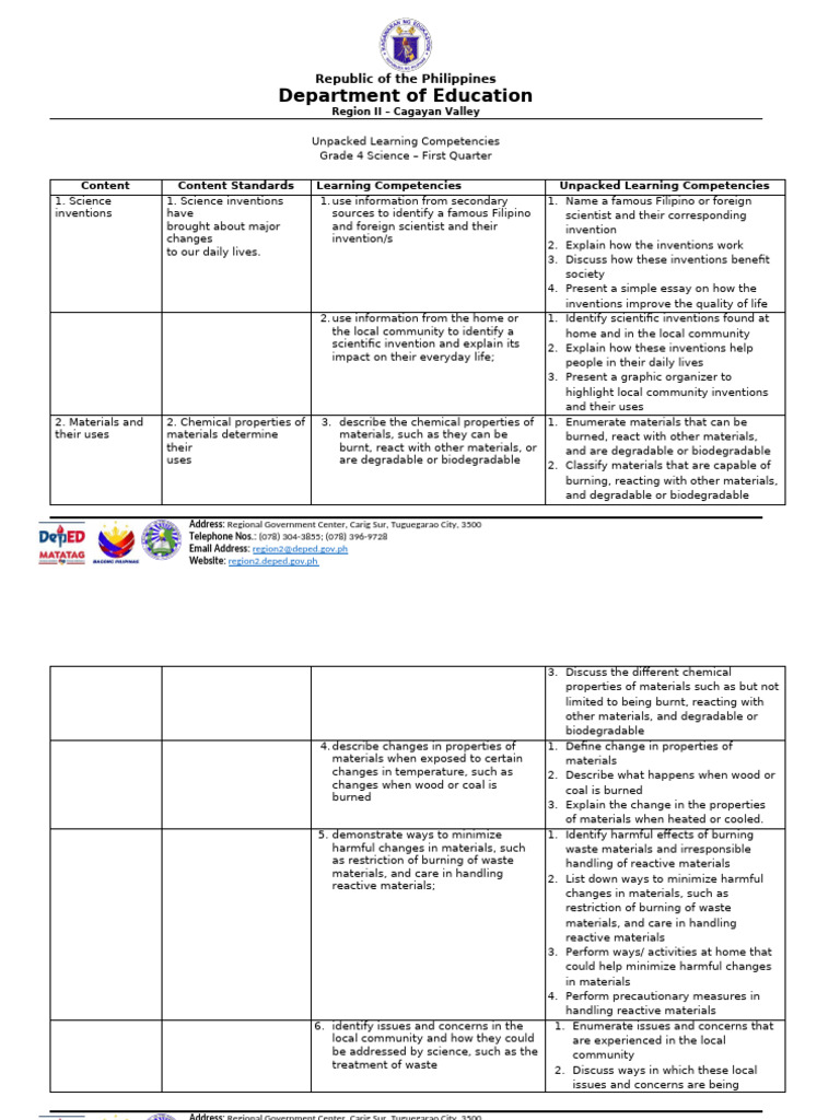 Grade 4 Science Competencies Overview | PDF | Waste | Science