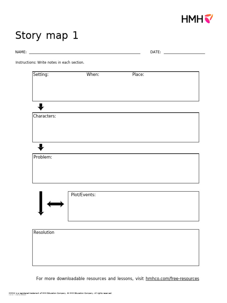 HMH Graphic Organizer Story Map 1 | PDF