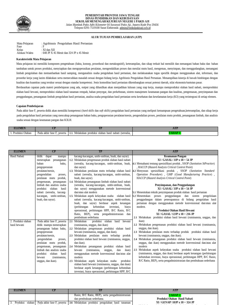 Atp Fase f Xi Xii Aphp Kurnas 2024 | PDF