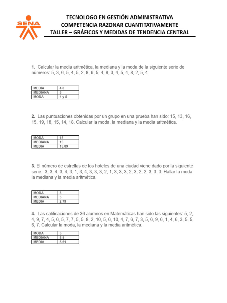 2-Taller - Gráficos y Medidas de Tendencia Central-John-Lopez | PDF ...
