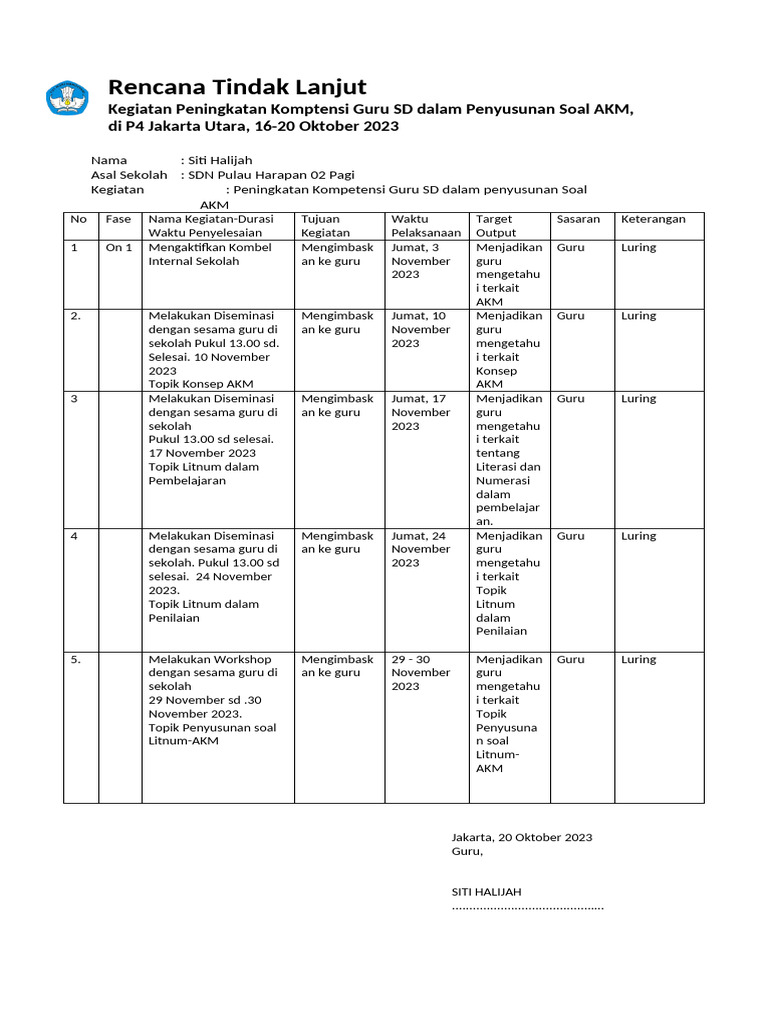Rencana Tindak Lanjut Siti Halijah | PDF