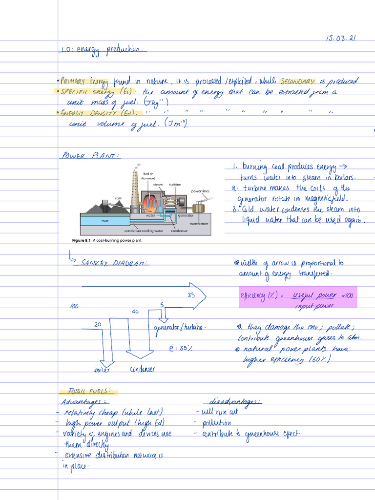Unit 8 - ENERGY PRODUCTION | PDF