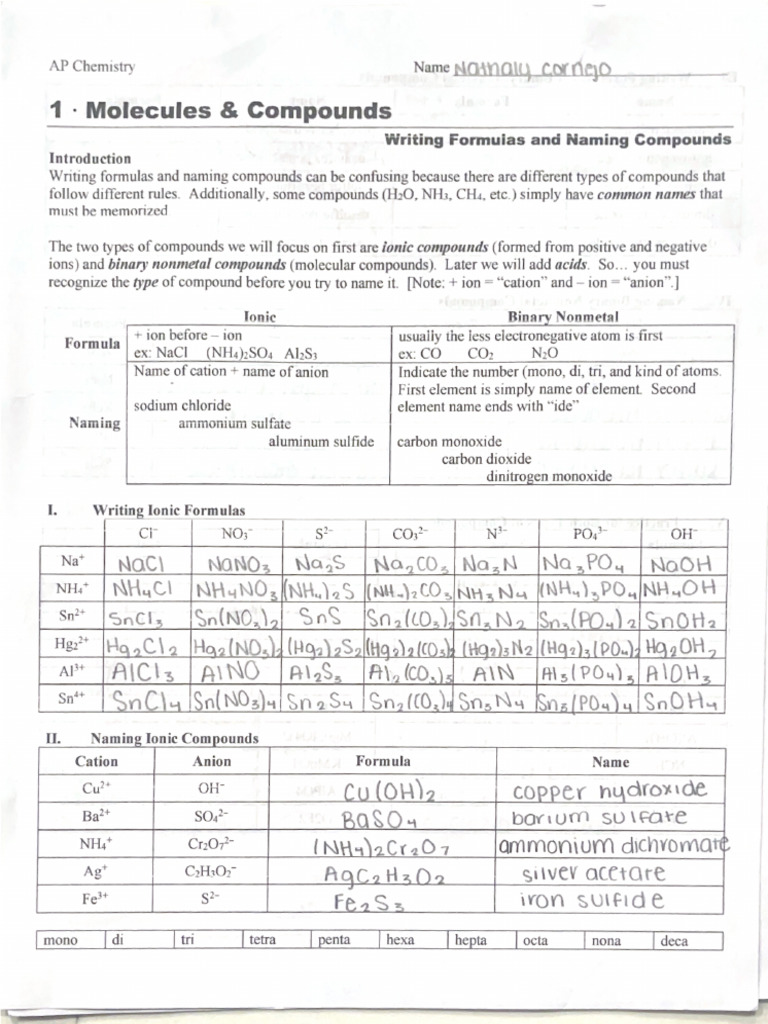 Writing Formulas and Naming Compunds | PDF