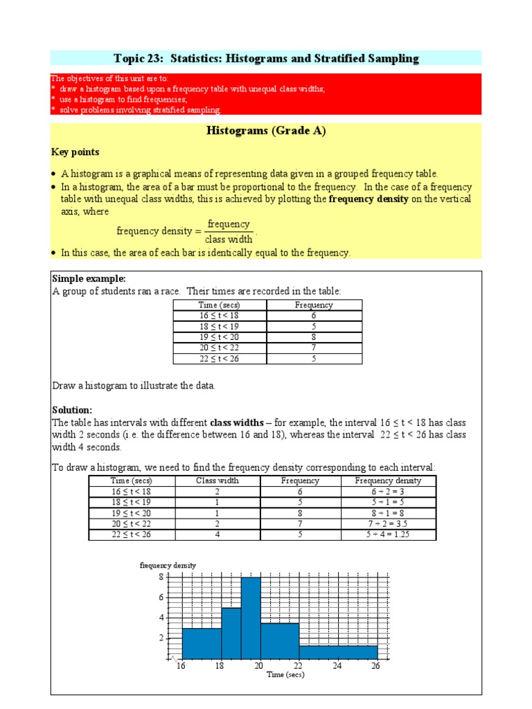 Topic 23 Histograms | PDF | Histogram | Sampling (Statistics)
